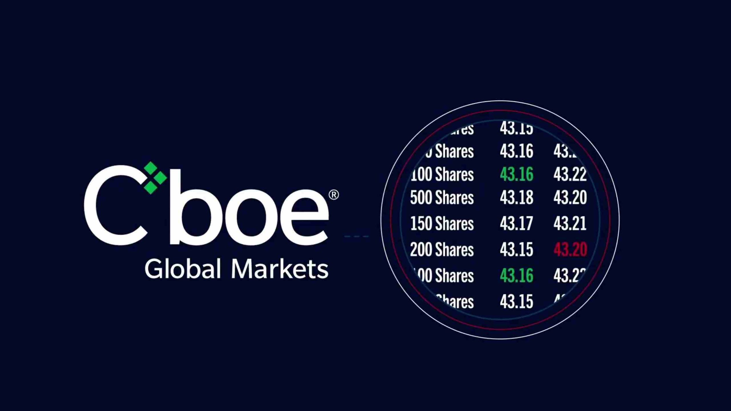 Cboe C2 Options Exchange: Flexible U.S. Options Venue – Result of IPO